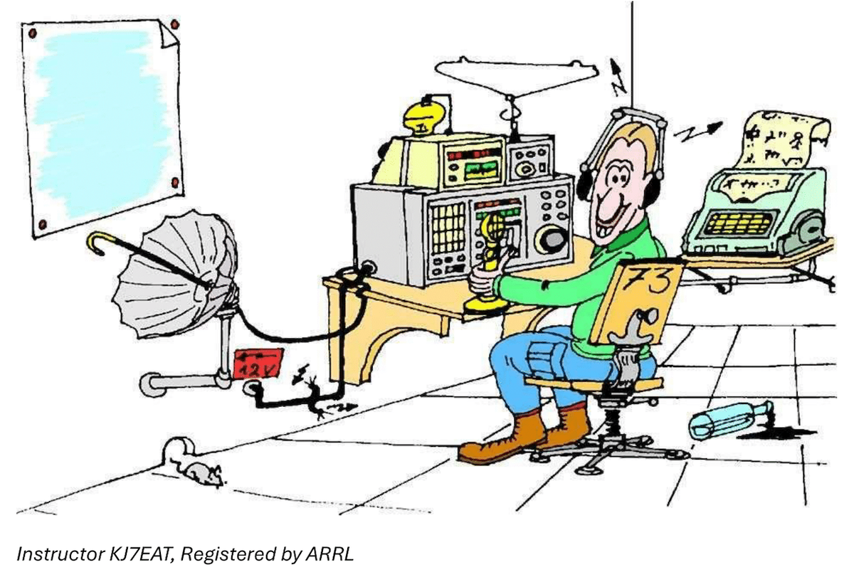 Two-Day Ham Radio General License Class Scheduled in Glide